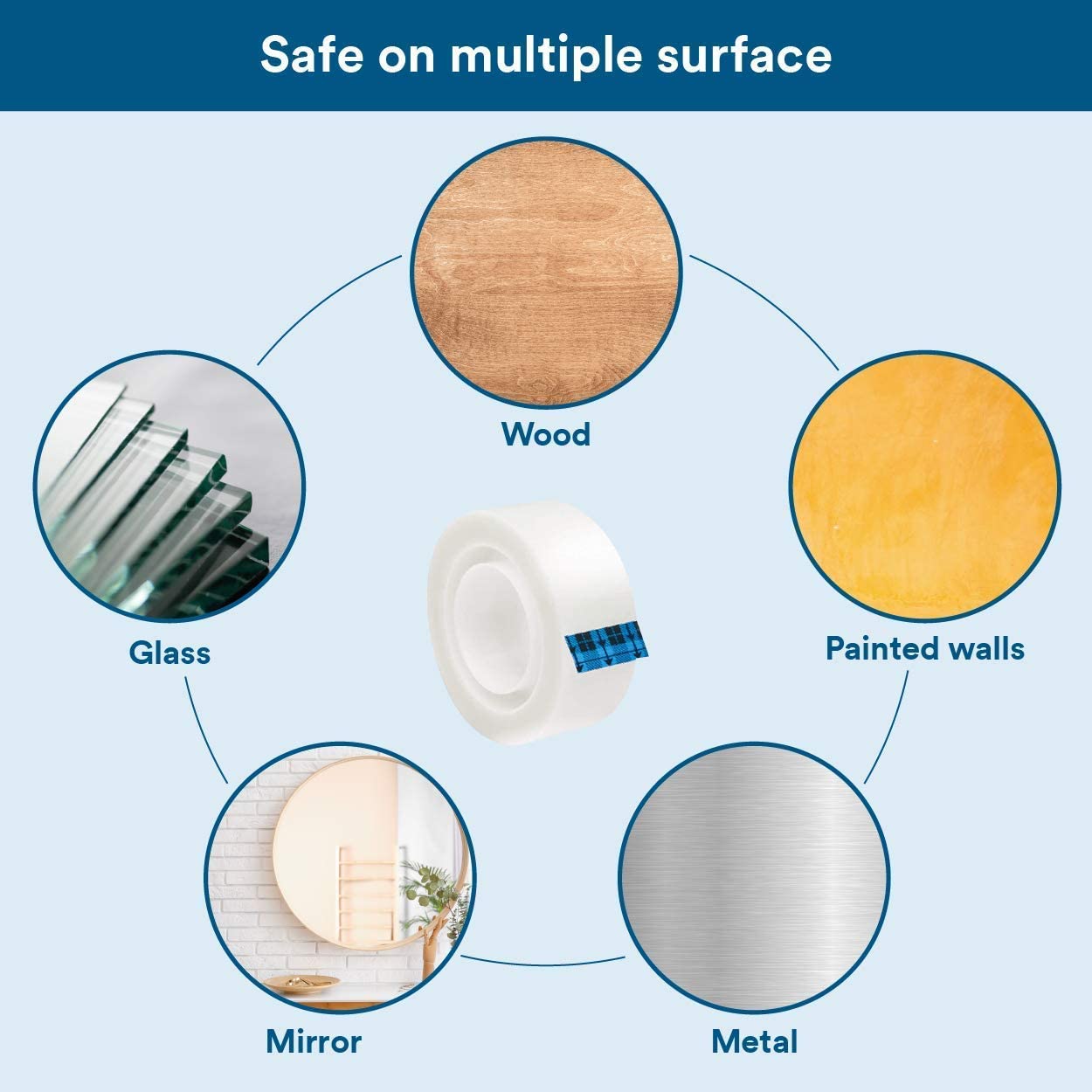 3M, Wall Safe Tape - SCOTCH | Dispenser Pack. – OXFORD stationers