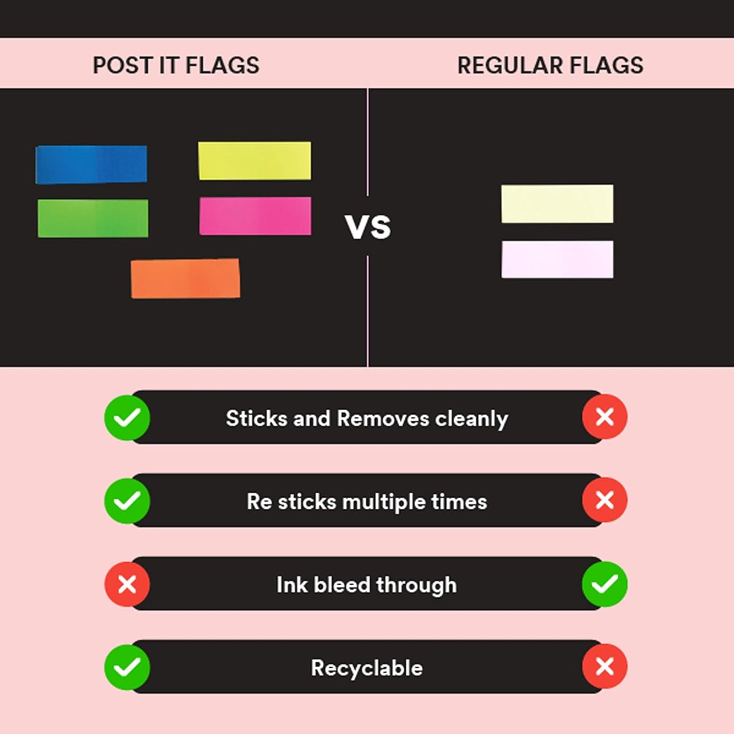 3M, Flags - POST IT | 100 Sheets | Set of 5. – OXFORD stationers