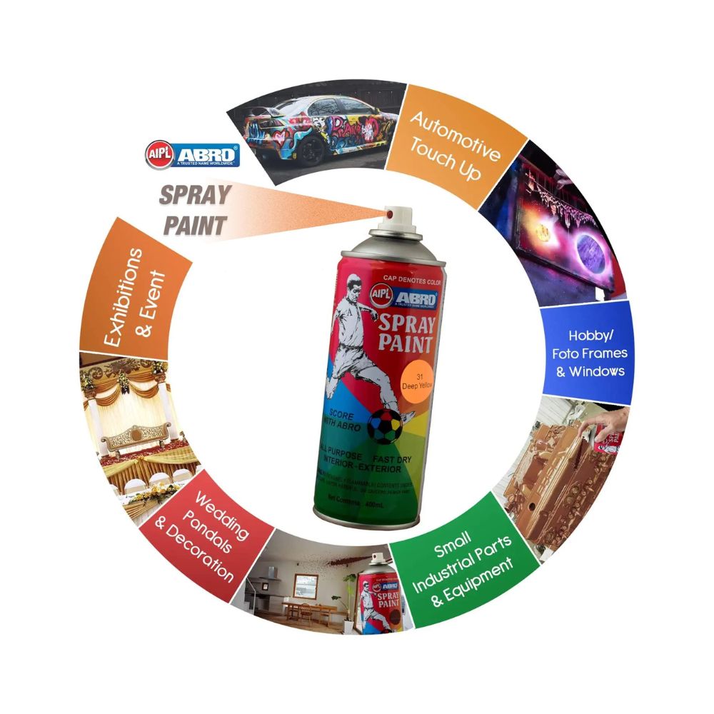 ABRO, Spray Paint - 31 DEEP YELLOW | 400 ml. – OXFORD stationers