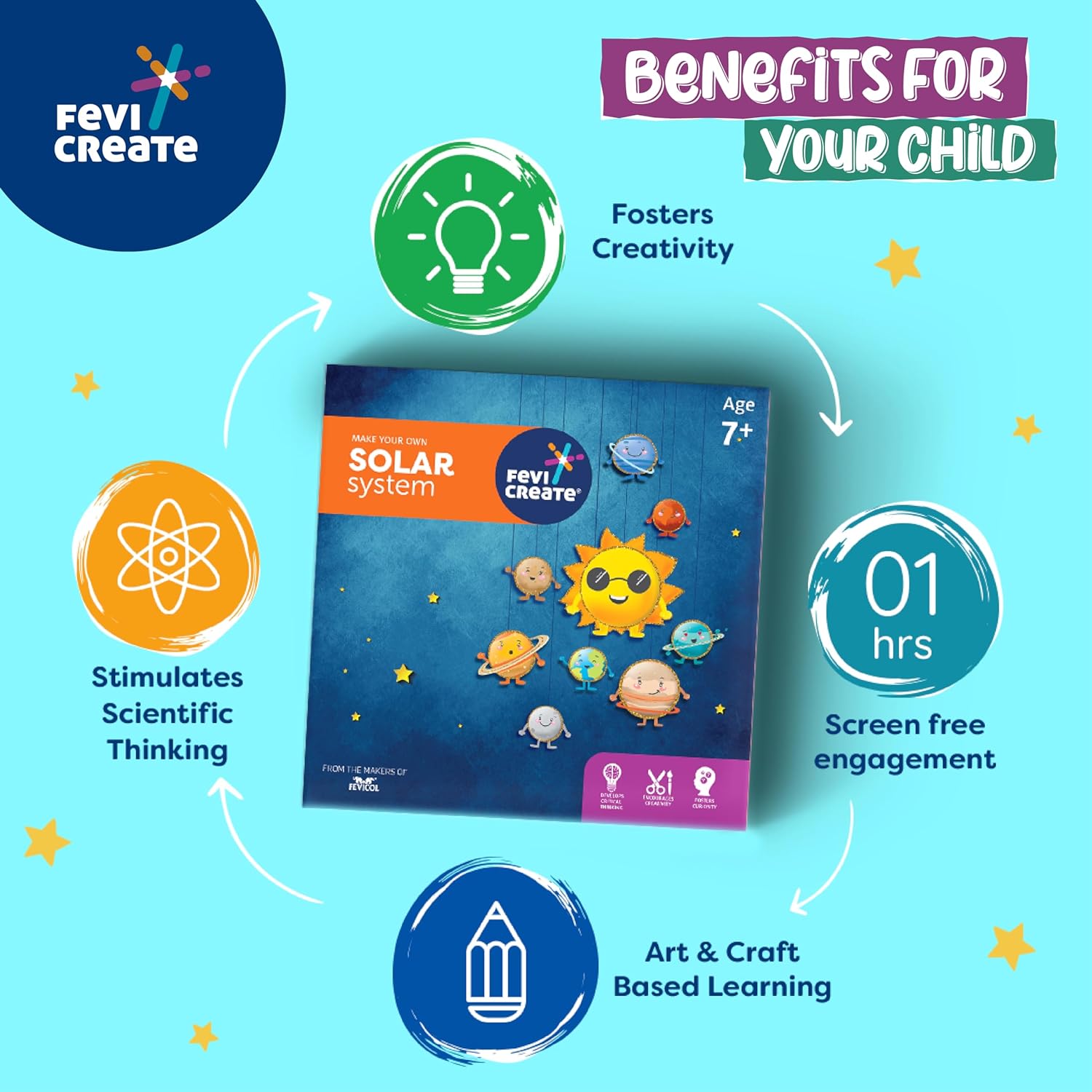 PIDILITE, Art Kit - FEVICREATE | SOLAR SYSTEM. – OXFORD stationers